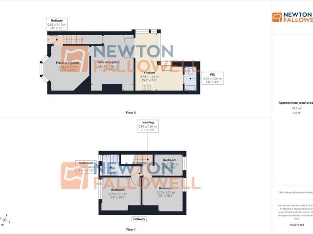House at Sneyd Lane, Bloxwich