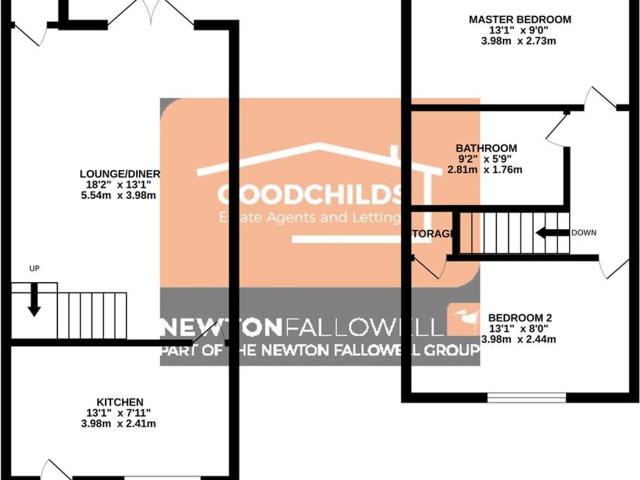 House at Swithin Drive, Stoke on Trent