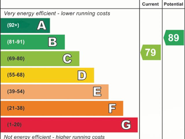 House at Stadium Way, Doncaster