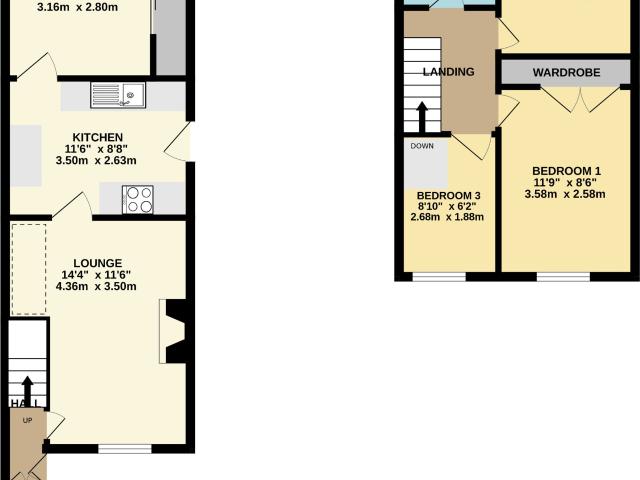House at Stephenson Avenue, South Kesteven