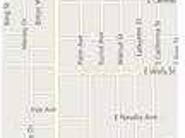 House for rent in