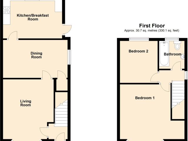 house for rent in Handsworth Avenue, S9 4BT