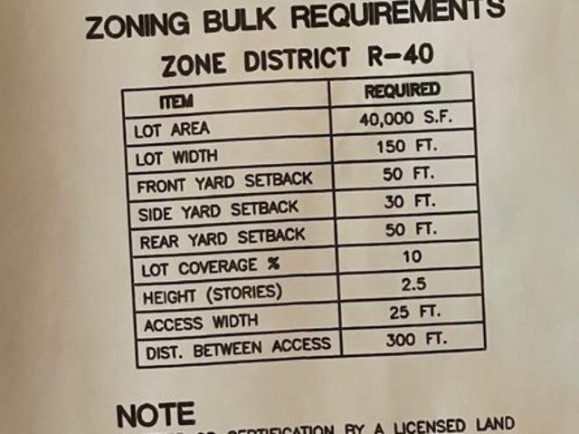 Huntington Ave, Norwich, Plot For Sale
