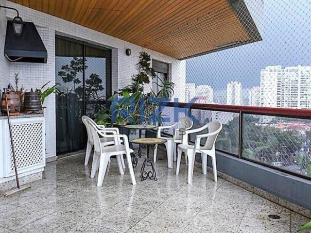 Imoveis na Aclimação