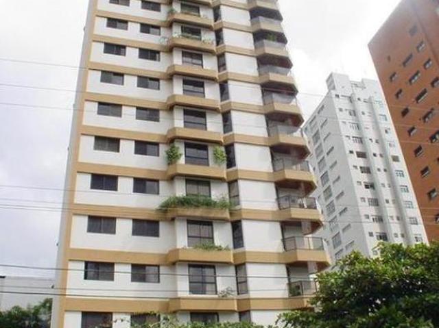 Imoveis na Aclimação