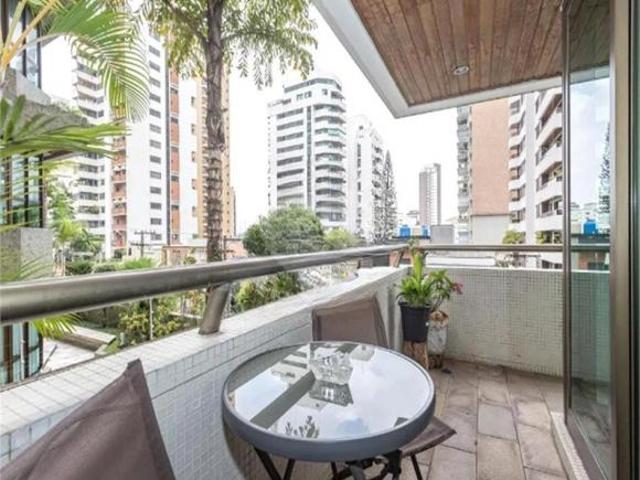 Imoveis na Aclimação