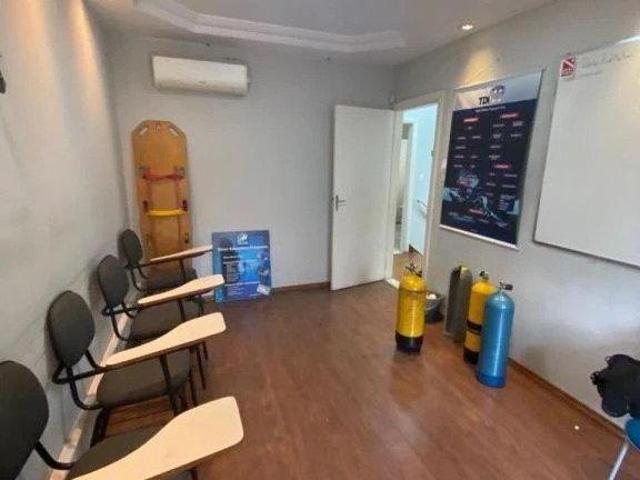 Imoveis na Água Branca