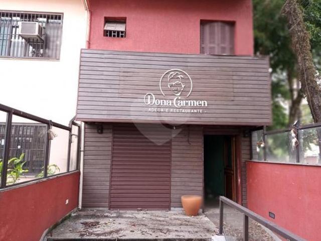Imoveis na Vila Clementino