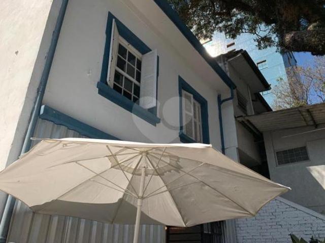 Imoveis na Vila Clementino