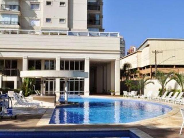 Imoveis no Alto da Boa Vista