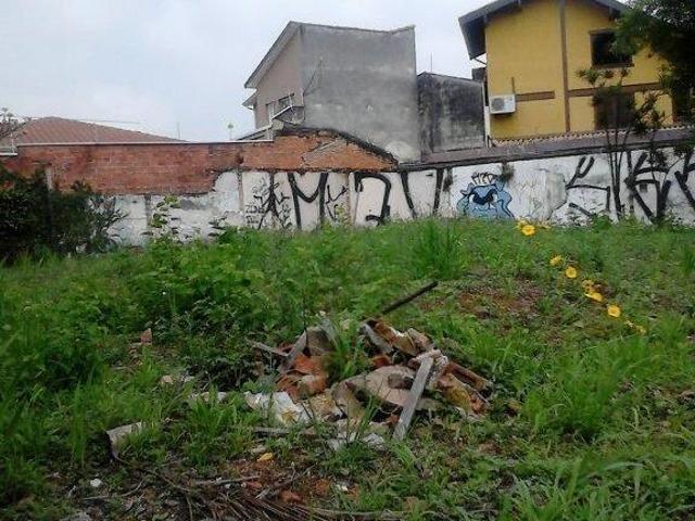 Imoveis no Alto da lapa