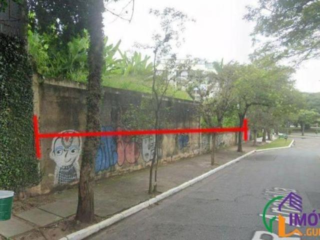 Imoveis no Boaçava