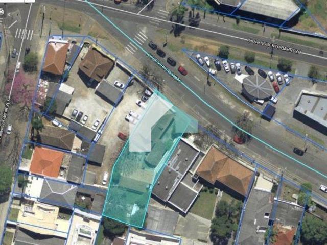 Imoveis no Bom Retiro