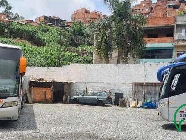 Imoveis no Campo Limpo