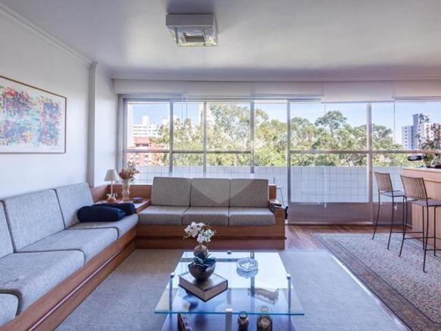 Imoveis no Campos Elíseos