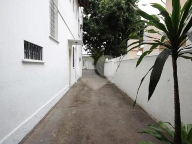 Imoveis no Campos Elíseos