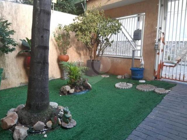 Imoveis no Horto Florestal