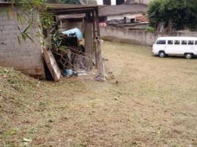 Imoveis no Horto Florestal