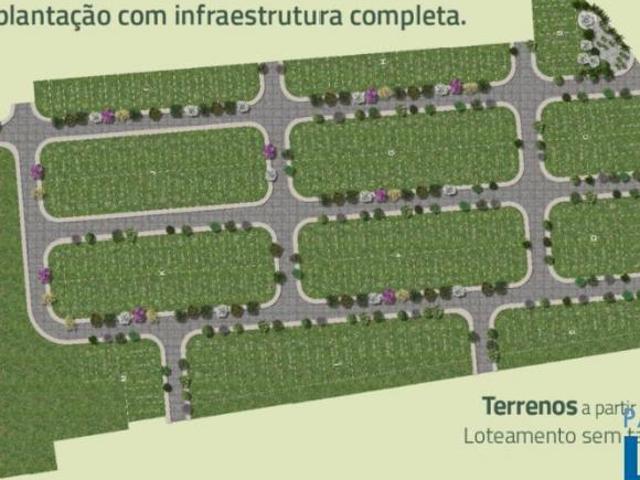 Imoveis no Jardim Terceiro Centenário