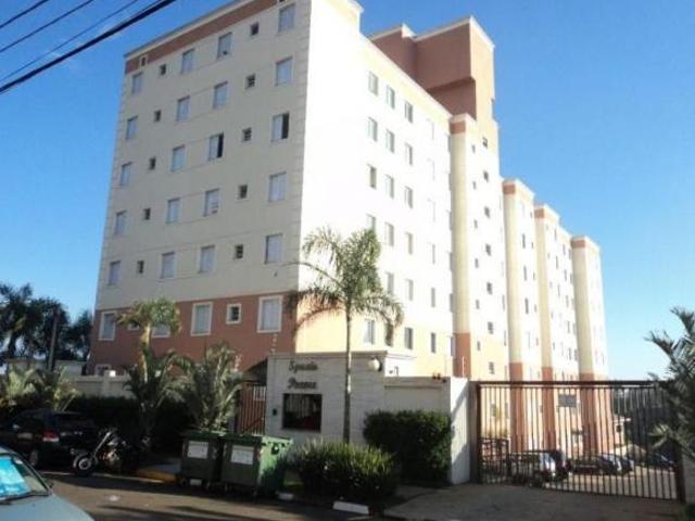 Imoveis no Jardim Vista Alegre