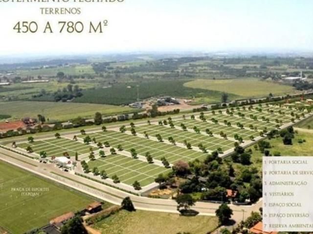 Imoveis no Jardim Ypê