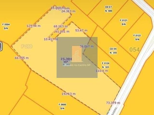 Imoveis no Jardim Anália Franco