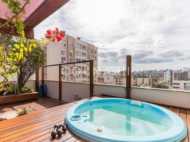 Imoveis no Jardim Botânico
