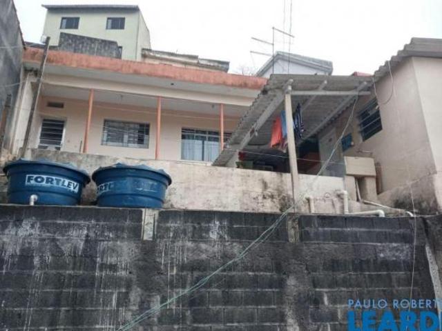 Imoveis no Jardim Irene