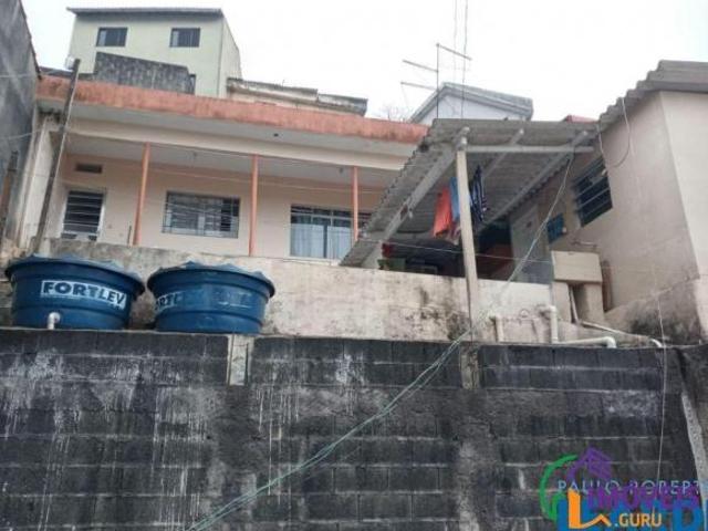 Imoveis no Jardim Irene