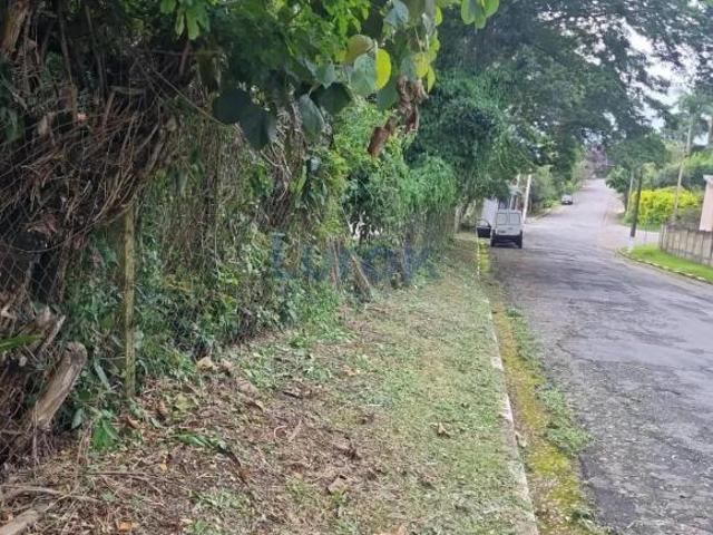 Imoveis no Jardim Leonor