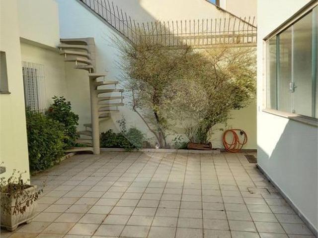 Imoveis no Jardim Leonor Mendes de Barros