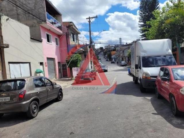 Imoveis no Jardim Maria Beatriz