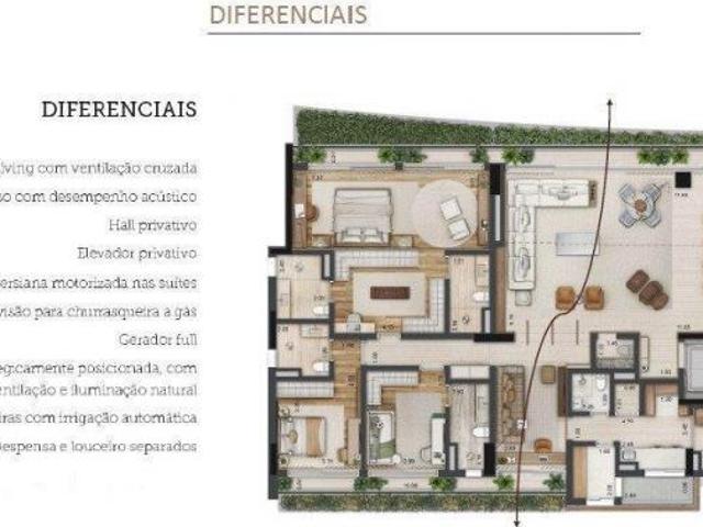 Imoveis no Jardim Paulista