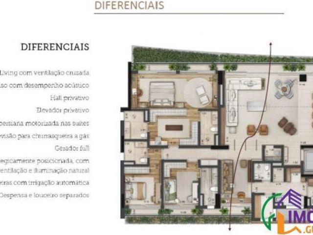 Imoveis no Jardim Paulista