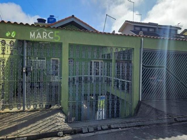 Imoveis no Jardim Planalto