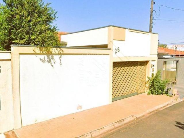 Imoveis no Jardim Residencial Elvio Lupo