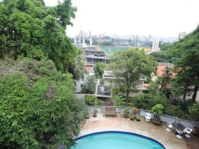 Imoveis no Pacaembu