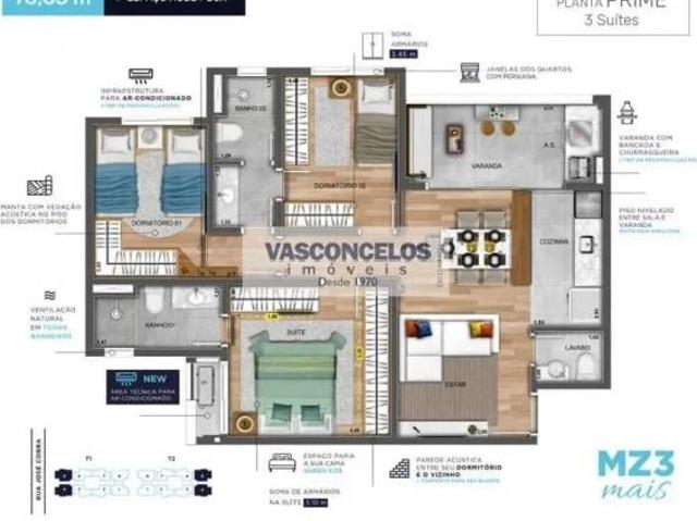 Imoveis no Parque Industrial