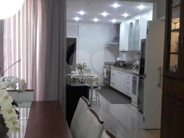Imoveis no Planalto Paulista