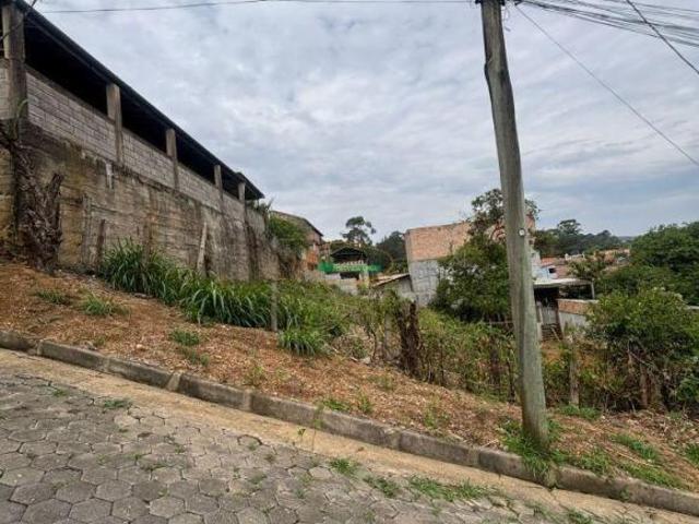 Imoveis no Recreio das Alterosas Colônia do Marçal