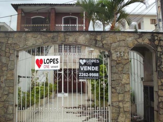 Imoveis no Vila Mazzei