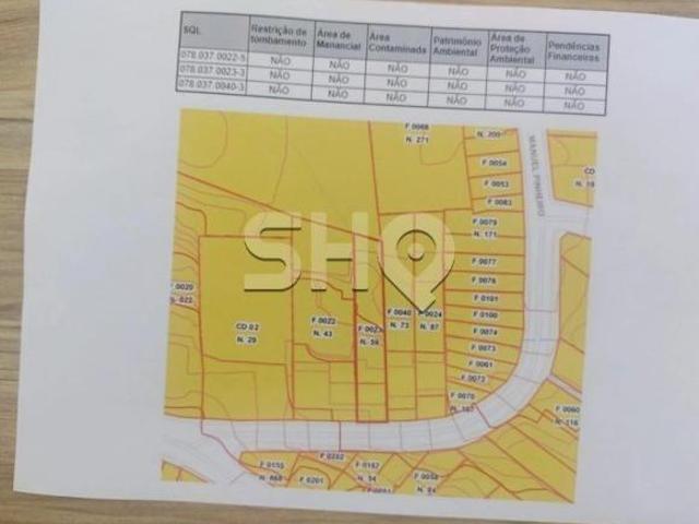 Imoveis no Vila Mangalot