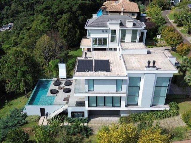 Imoveis em Alphaville