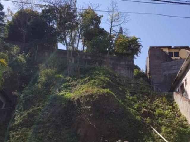 Imoveis em Butantã
