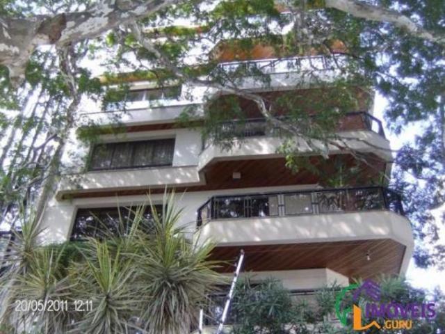 Imoveis em Brooklin