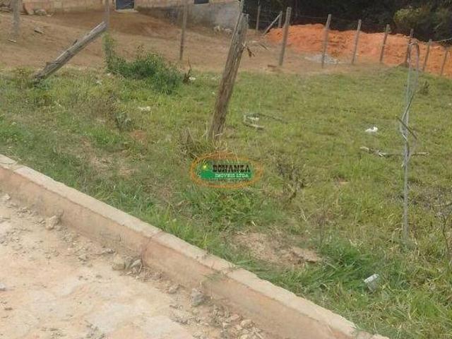 Imoveis em Cachoeira do Campo