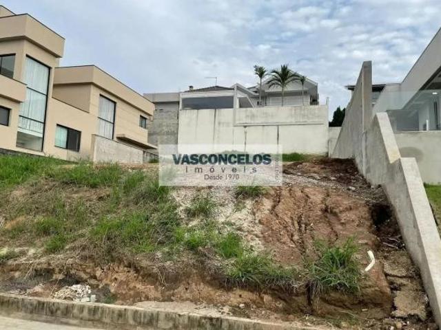 Imoveis em Condomínio Residencial Jaguary