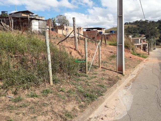 Imoveis em Congonhas