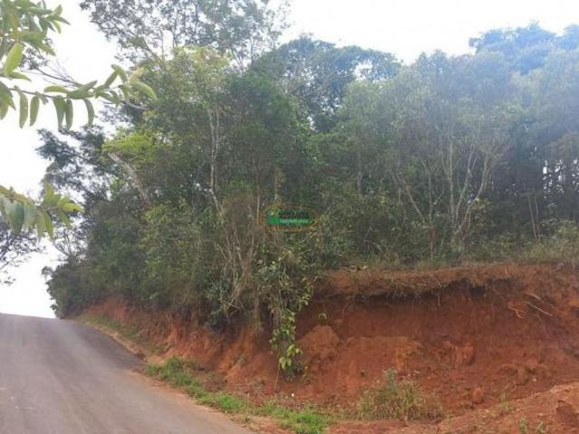Imoveis em Congonhas
