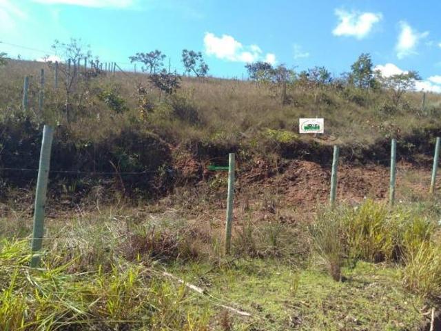Imoveis em Congonhas